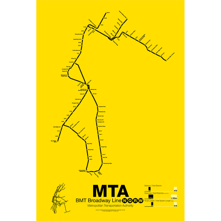 New York City Track Map v2: Complete and Geographically Accurate – vanmaps