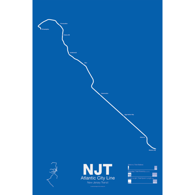 NJT Atlantic City Line Poster – vanmaps