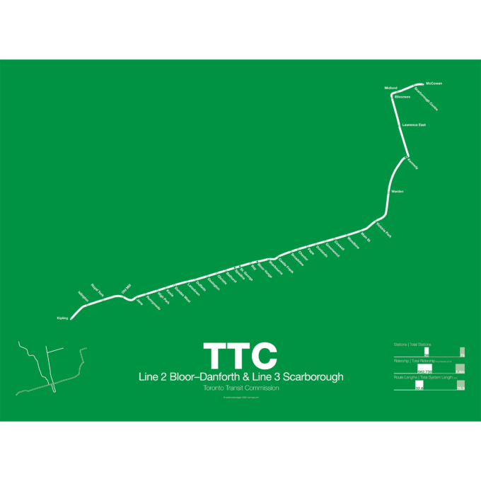 TTC Line 2 Bloor–Danforth & Line 3 Scarborough Poster – vanmaps