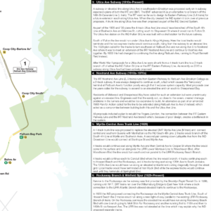 IND Second System Track Map: Complete and Geographically Accurate – vanmaps