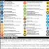 IND Second System Track Map: Complete and Geographically Accurate – vanmaps