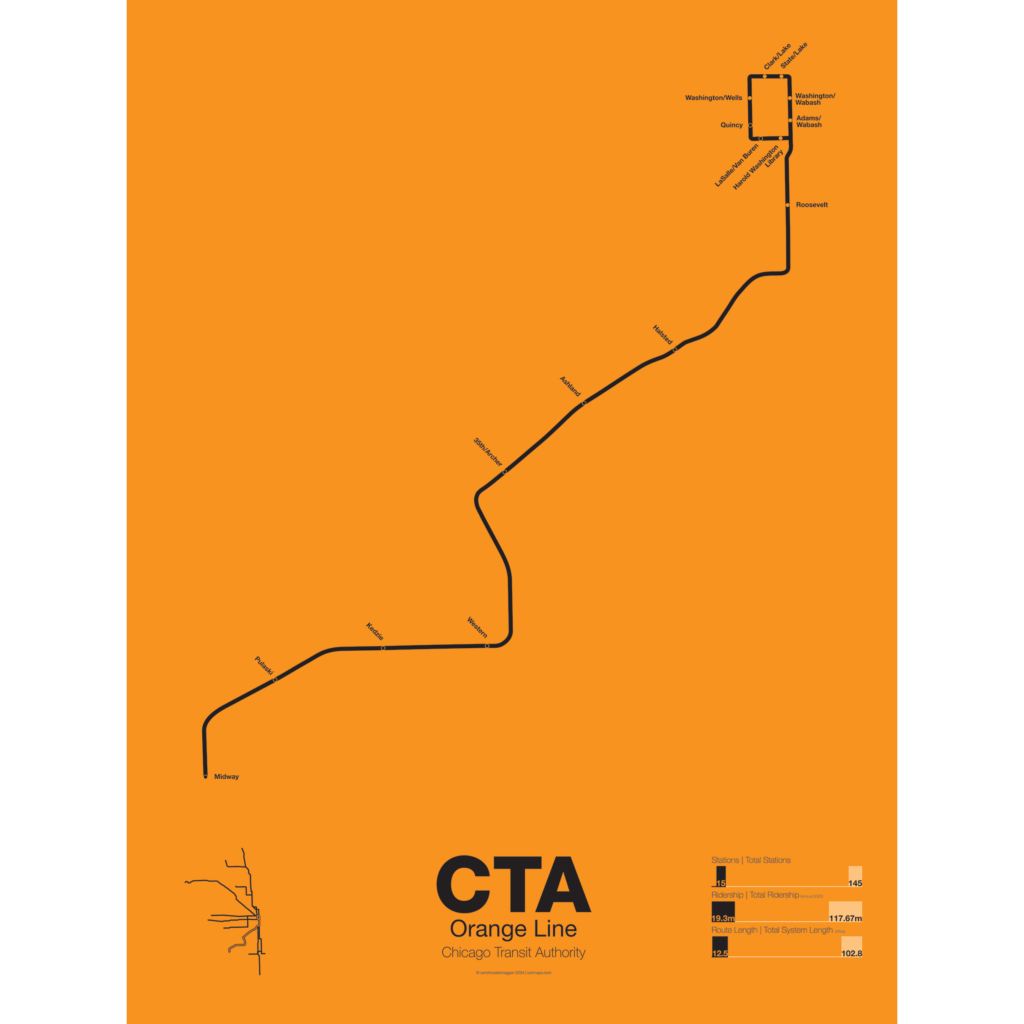 CTA Red Line El Poster – vanmaps